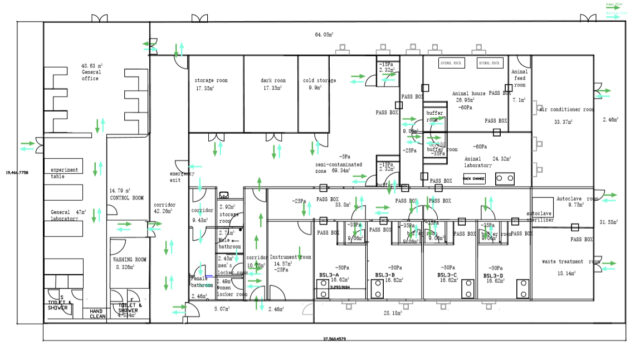 Construction Type BSL3/2 Laboratory – Techcompindia