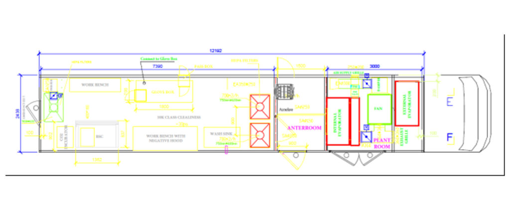 Mobile BSL3/2 Laboratory – Techcompindia